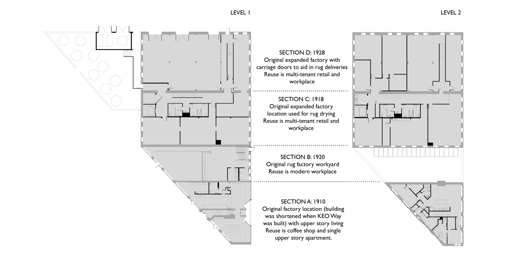 1201 Keo – MA ARCHITECTURE